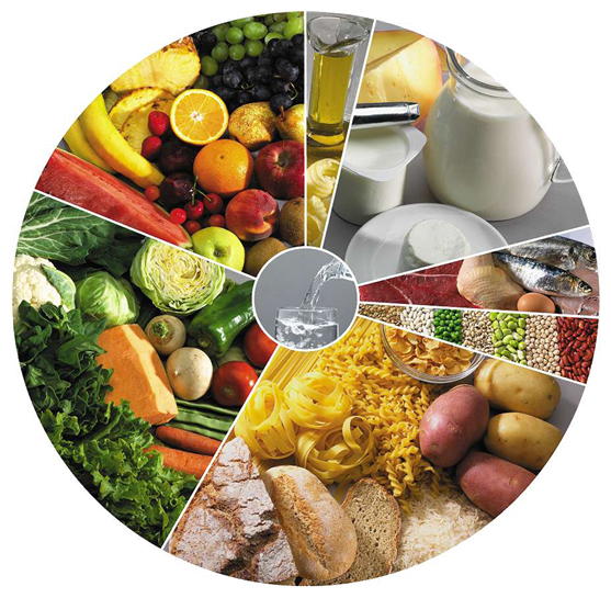 Alimentação Saudável :: Alimentação Saudável